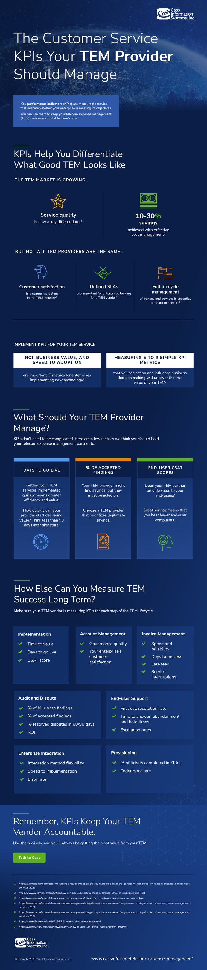 Infographic: The Customer Service KPIs Your TEM Provider Should Manage