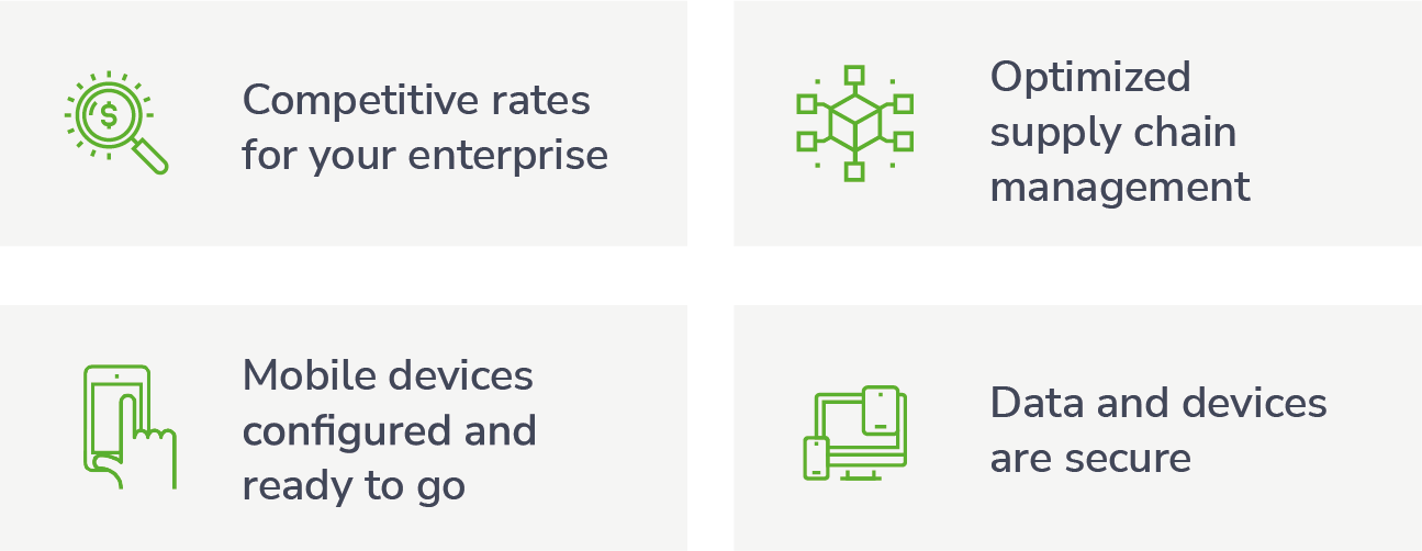 Managed Mobility Services Guide | Cass