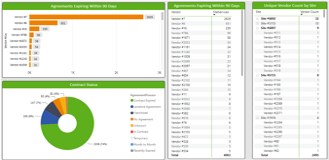 Reporting & Analytics | Cass Information Systems