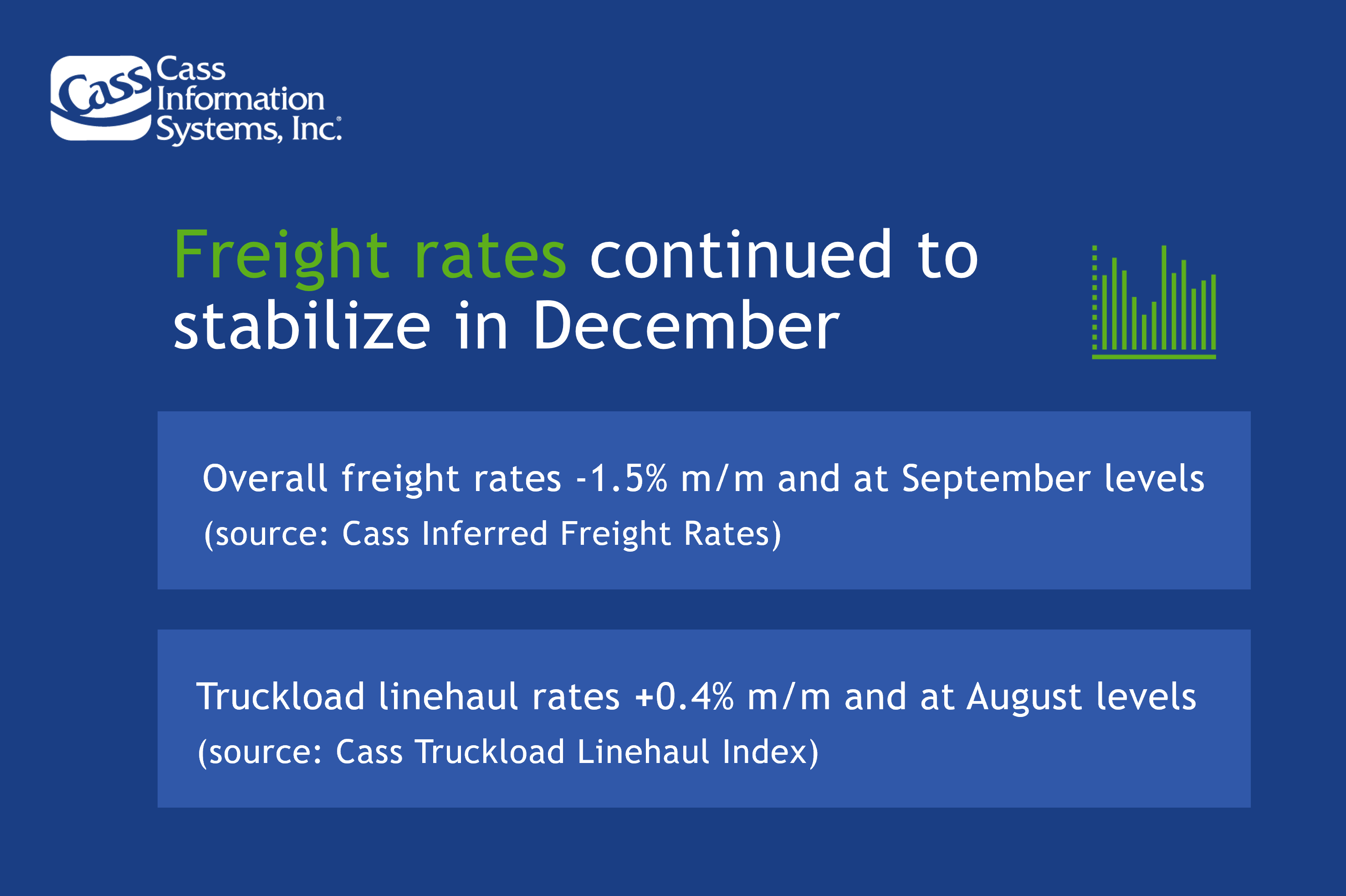 Cass Transportation Index Report | January 2024 | Cass Information Systems